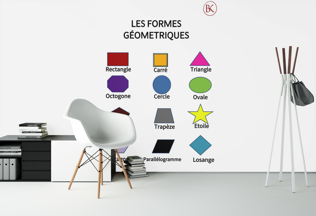 Poster of Geometric Shapes for the French Immersion – Tuntumuka