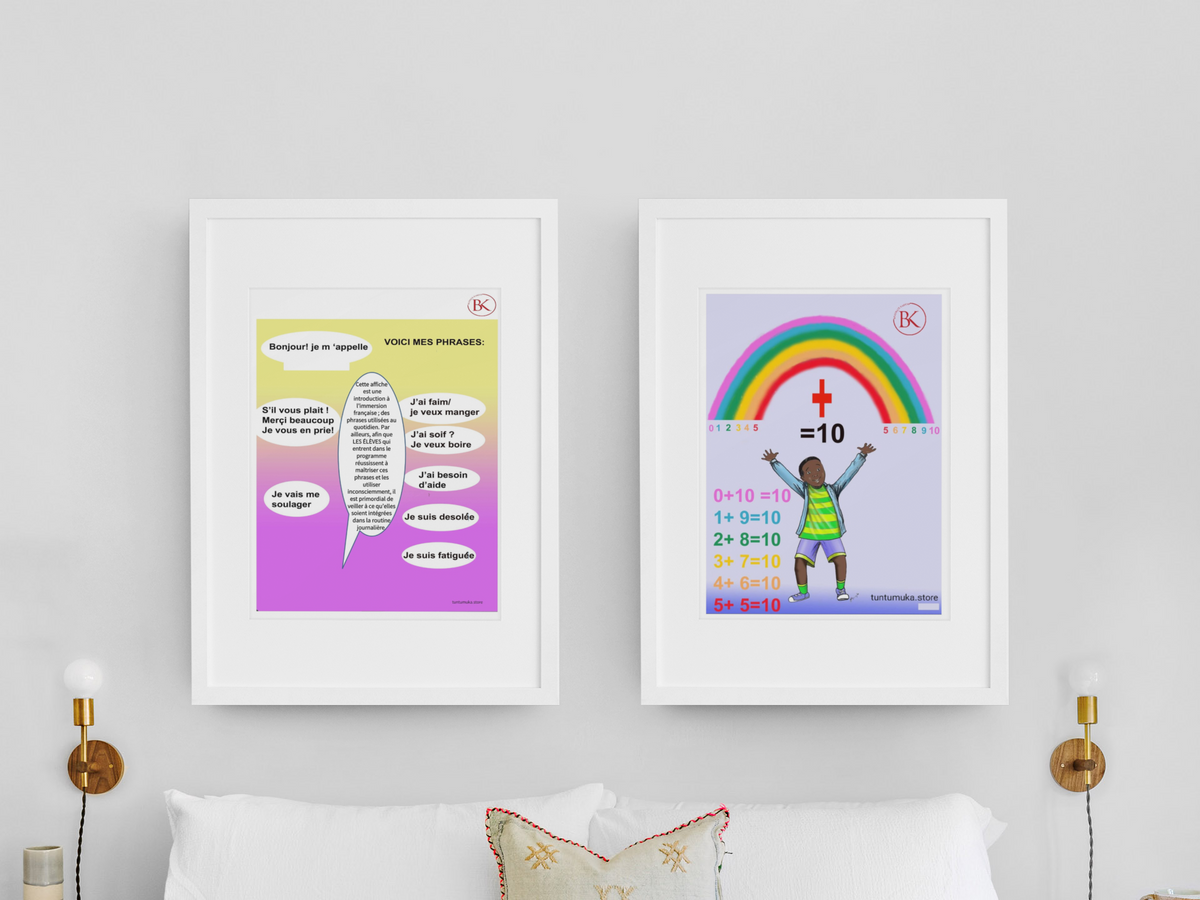 10 Educational Posters for the French Immersion Program – Tuntumuka